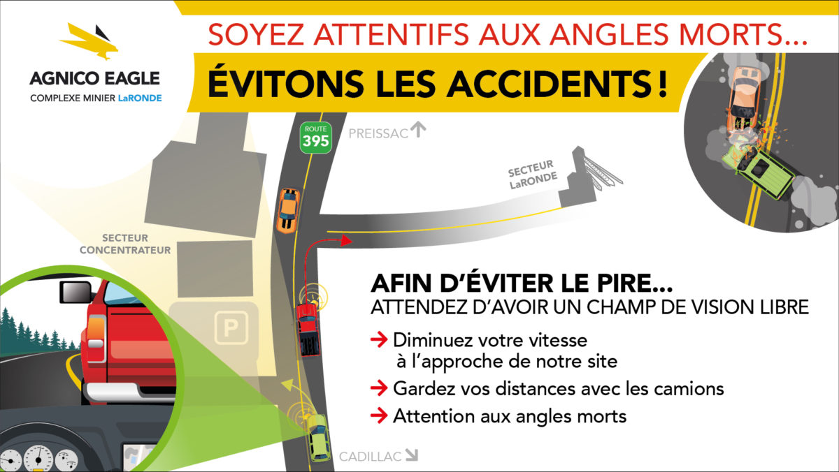 Sensibilisation des angles morts – AEM-Abitibi